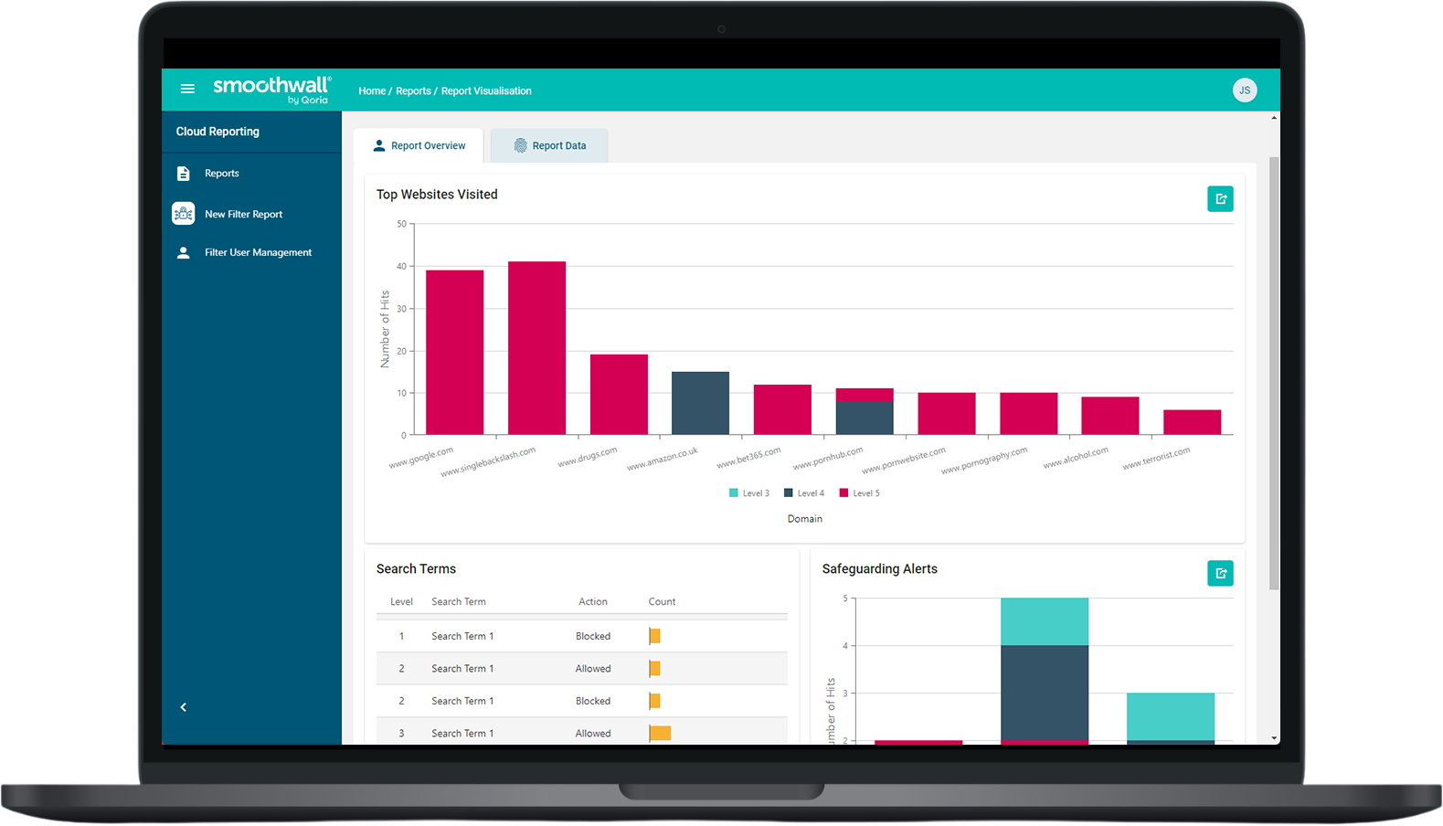 Cloud Filter | Real-Time Content-Aware Web Filtering | Smoothwall